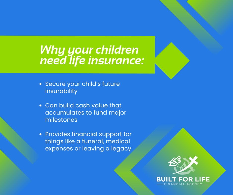 Why Your Children Need Life Insurance: Securing Their Future - Built ...